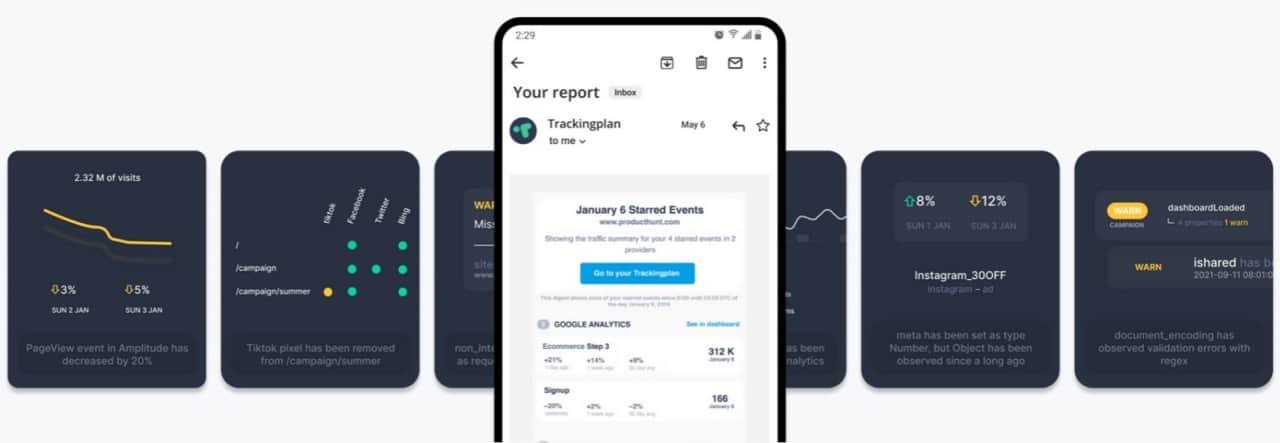 10 things you didn’t know about Trackingplan